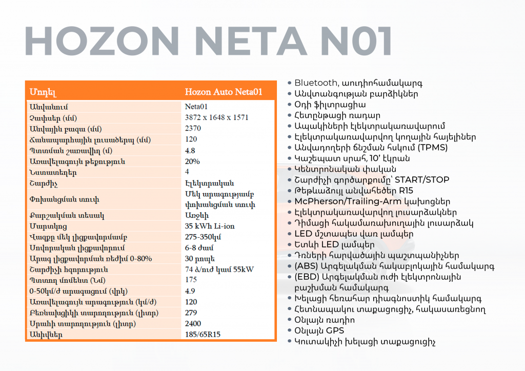 100% էլեկտրական մեքենան Hozon Neta N01 վաճառքում - Shtigen